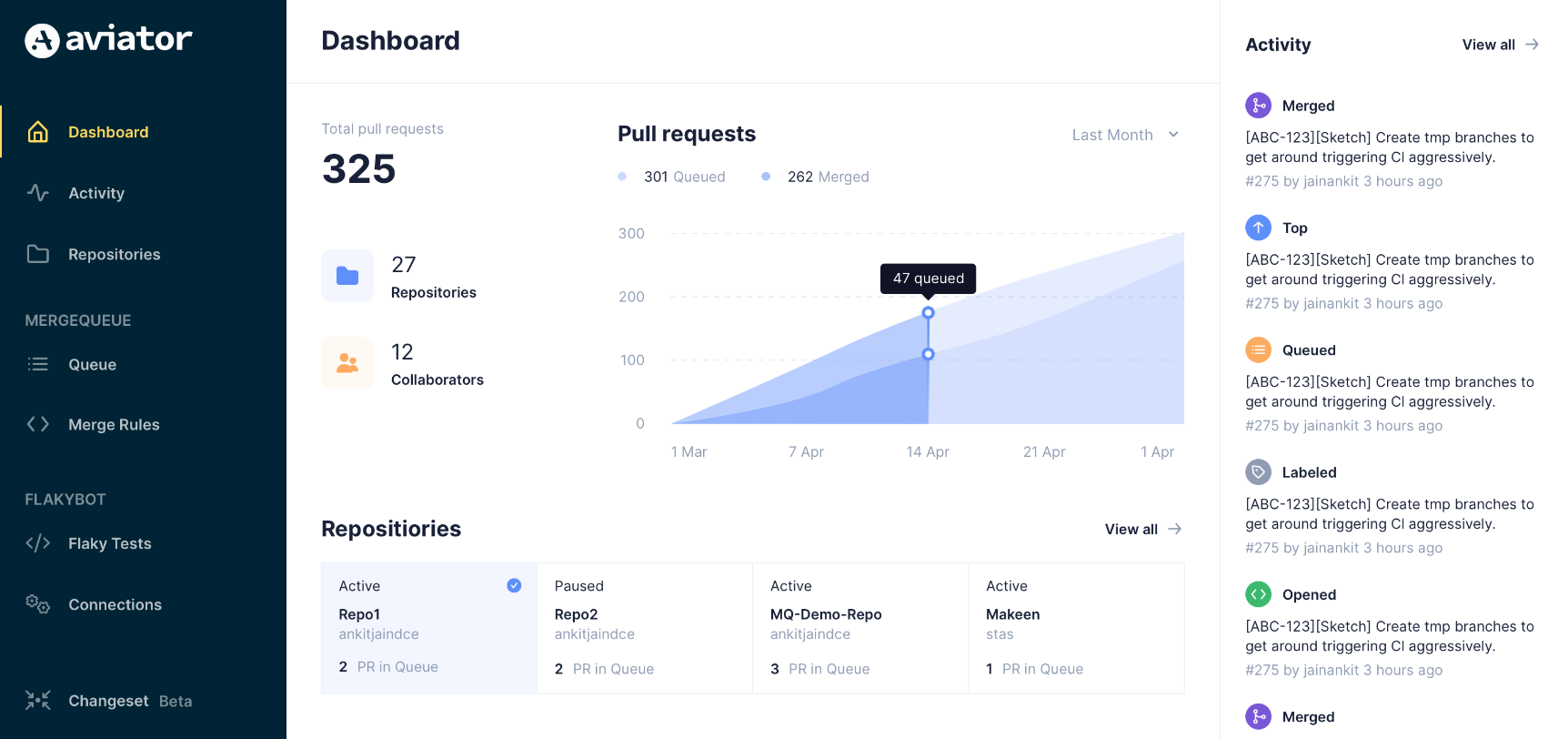 MergeQueue | Automate your Github workflows